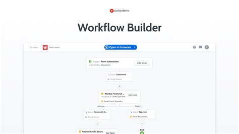 Outsystems Software 2025 Reviews Pricing And Demo