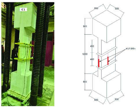 Test Setup And Instrumentation Layout Download Scientific Diagram