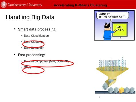 accelerating k means clustering parallel implementation ieee hpec