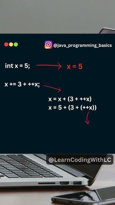 Java Quiz Challenge With Explanation Shorts Short Education Code Coder Quiz