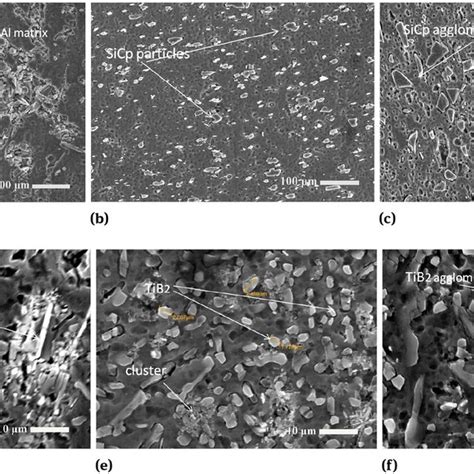 A Sem Micrograph Shows Al Sicp Prepared At 730∘c B Sem Micrograph Download Scientific