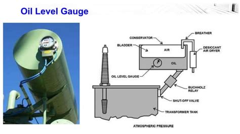 Power Transformer Protection Pptx