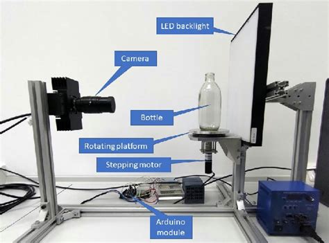 Figure 1 From A Weakly Supervised Glass Bottle Defect Detection System