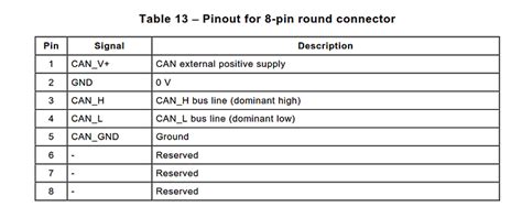 Read Serial Data With Arduino From Electric Motorcycle Page 2 General Guidance Arduino Forum