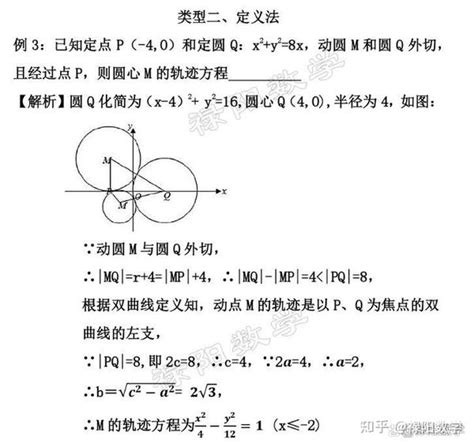 8道题学懂高中数学《圆锥曲线的轨迹方程》的求法 知乎