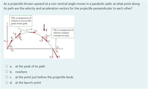 Solved As A Projectile Thrown Upward At A Non Vertical Angle Chegg