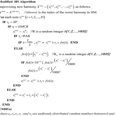 pseudo code of modified tlbo algorithm download scientific diagram