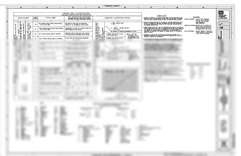 Solution Soil Classification Sheet Studypool