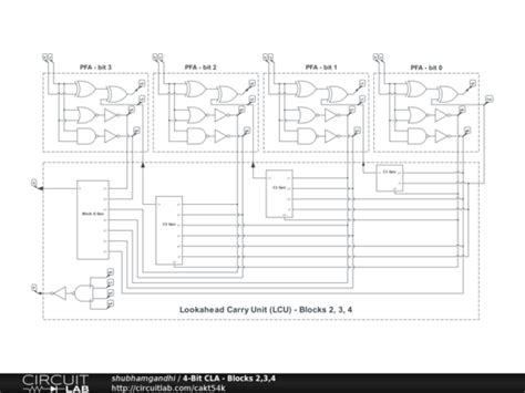 4 Bit CLA Blocks 2 3 4 CircuitLab