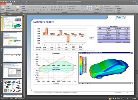 Meta Beta Cae Systems Usa Inc