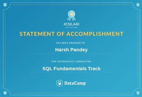 Harsh Pandey On Linkedin Postgresql