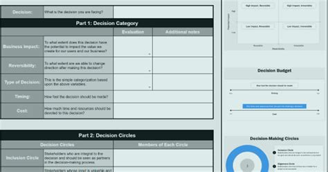 Pm Decision Making Template At Reforge