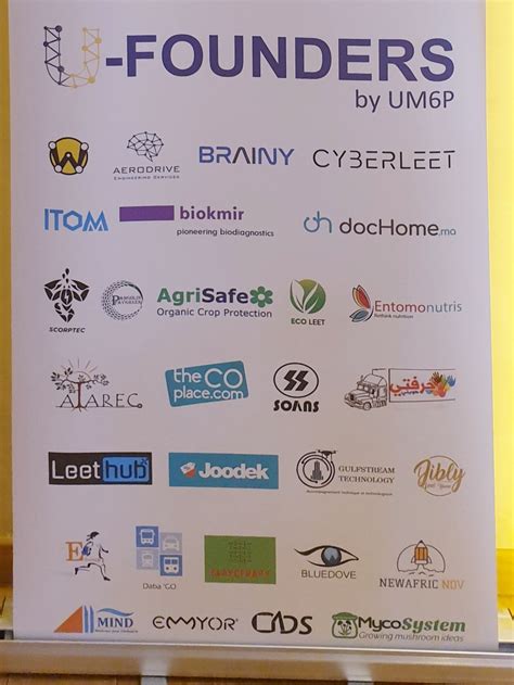 Itom Starup Ai Ufounders Um6p Bootcamp Together For A Successful