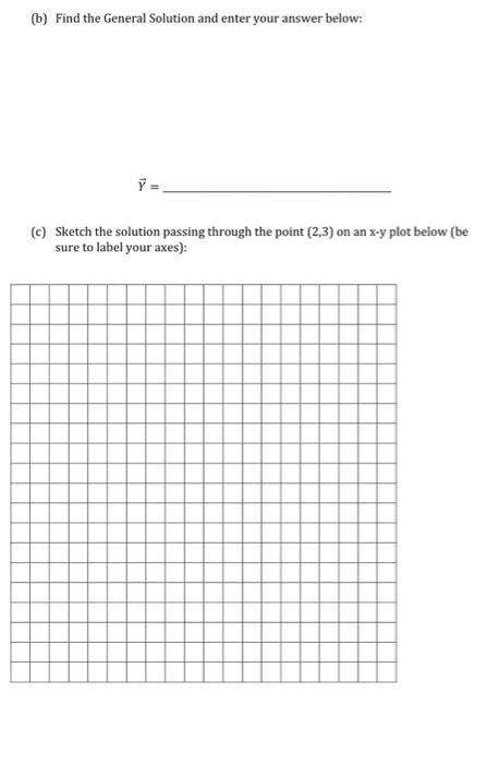 Solved Points Given The Equation DtdY AY Where Chegg Com