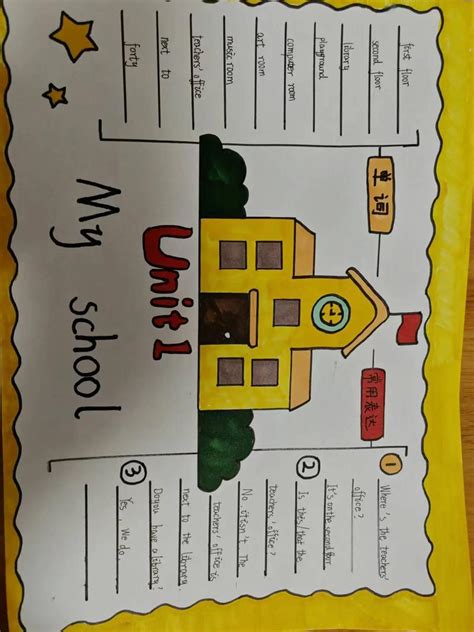 高中英语思维导图图片大全清晰第4张 几塔之家