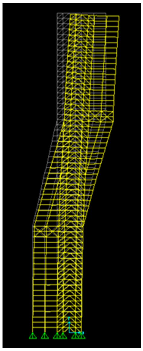 Buildings Free Full Text Advances In Structural Systems For Tall