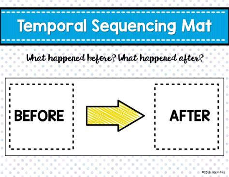 How And Why To Teach Sequencing In Speech Therapy