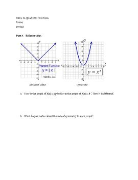 Introduction To Quadratic Functions By Tara Cottrill TPT