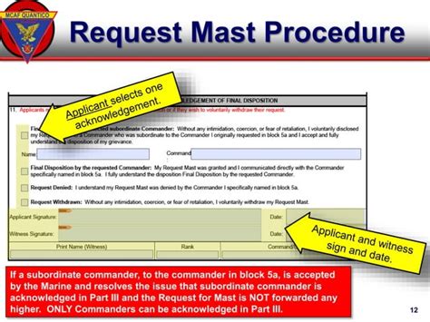 Example Unit Level Request Mast Classpptx