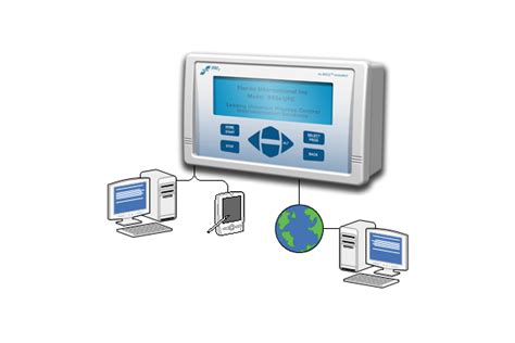 Data Logging Florite Inc