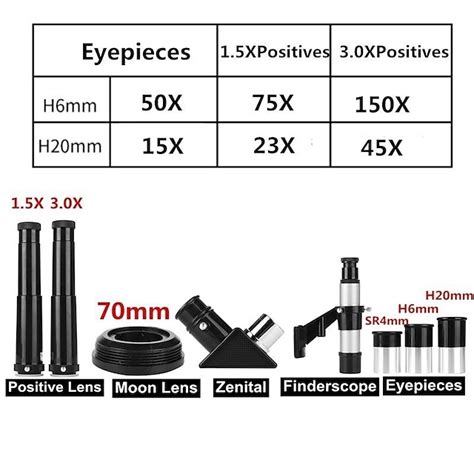 F30070m 70mm Aperture 300mm Astronomical Refractor Astronomical