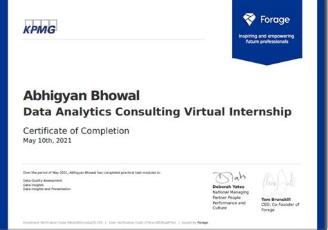 Abhigyan B On Linkedin Dataanalytics
