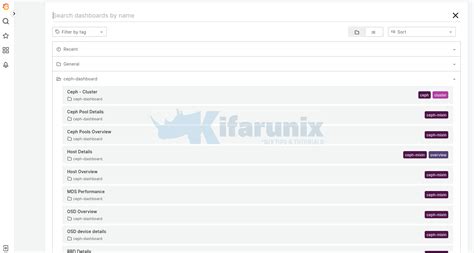 How To Deploy Ceph Storage Cluster On Almalinux
