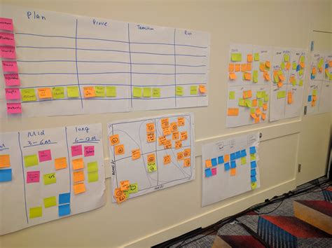The Experience Of AWS Re Invent Driven By DevOps