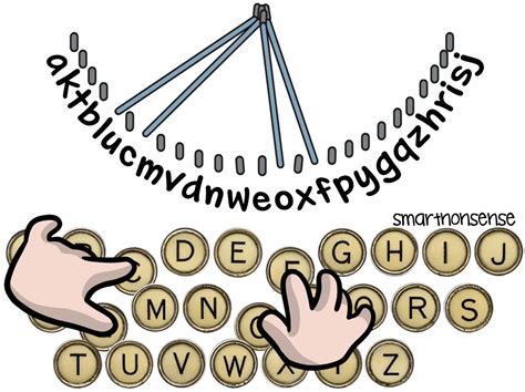 Why Is Every Keyboard ‘qwerty