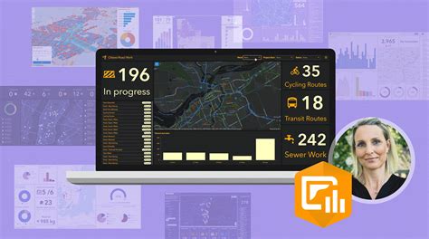 Kurs Lär Dig Skapa Smarta Visualiseringar Med Arcgis Dashboards
