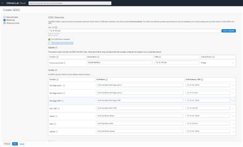 Creation Networking Details Fhasan Net Faisal Hasan