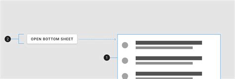 Vuetify Packages Docs Src Pages En Components Bottom Sheets Md At