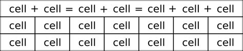 Tables Special Column Separator In First Line TeX LaTeX Stack Exchange