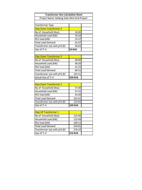 Transformer Sizing Saldang 2 Pdf