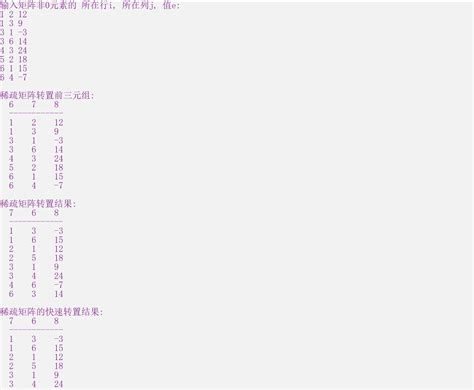 数据结构 稀疏矩阵的转置与快速转置 Marisamagic 博客园 数据结构 稀疏矩阵的转置与快速转置 Marisamagic 博客园