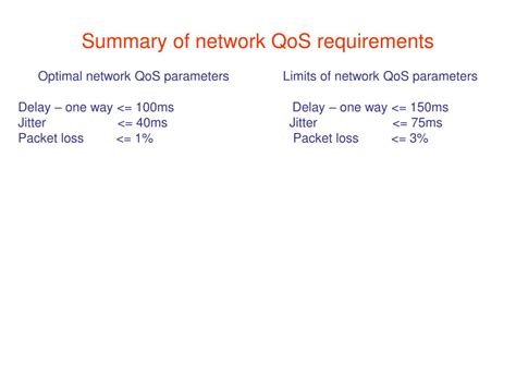 Ppt B Qos Parameters System Performance Metrics Powerpoint