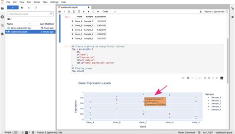 Jupyter Lab Create An Interactive Python Notebook Data Science Workbook