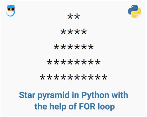 How To Make Star Pattern In Python Templates Sample Printables
