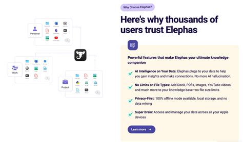 Elephas App Review Your Smart Ai Knowledge Assistant Ilounge