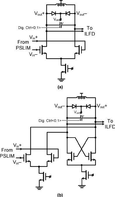 Bpf—bias Details Omitted A Conventional Bpf B Injection