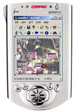 A Pocket Personal Computer With An Embedded GIS Download Scientific Diagram
