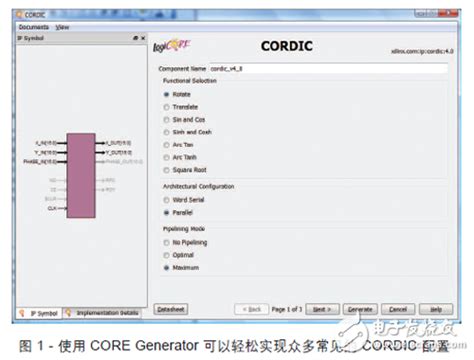 关于fpga设计中使用cordic算法的教程分享 Fpgaasic技术 电子发烧友网