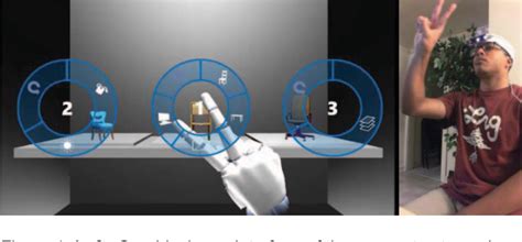 Figure 2 From Depth Based 3d Gesture Multi Level Radial Menu For