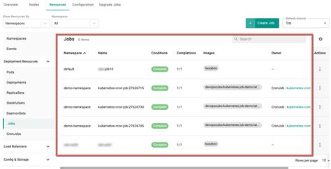 Kop Dashboard Create K8s Resources Rafay Product Documentation