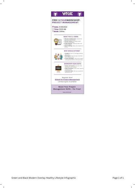 Ppt Free Github Workshop Project Management Powerpoint Presentation