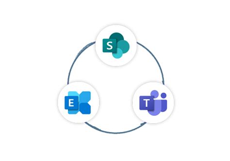 Power Automate Basics Workshop Itelio Gmbh