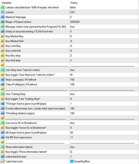 Fast Keyboard Orders Mt4 Buy Trading Utility For Metatrader 4