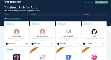 Codefresh On Linkedin Share And Reuse Your Argo Workflows With The
