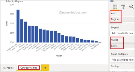 Tooltip Chart Power Bi