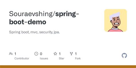 Sourav Kumar On Linkedin Github Souraevshingspring Boot Demo